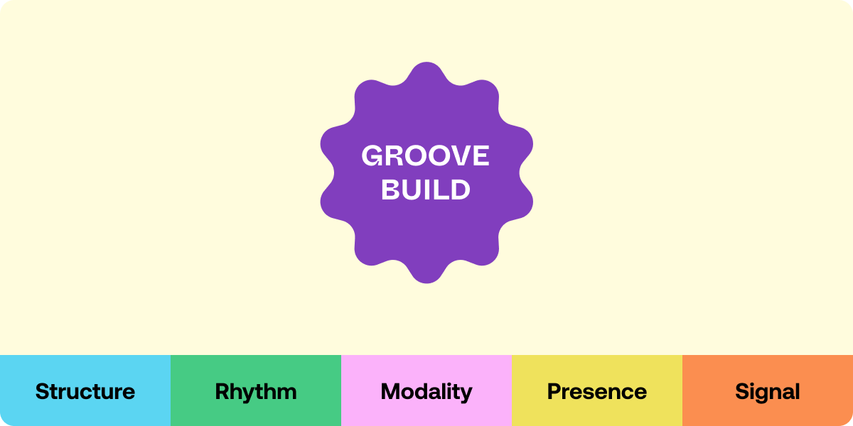 Groove Build